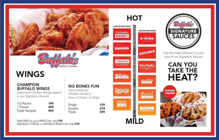 Buffalo’s Wings N’ Things Menu With Updated Prices Philippines